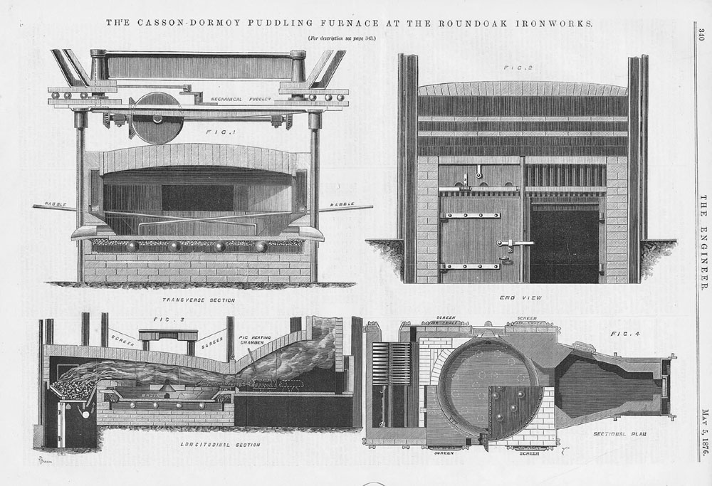 ROUND OAK IRONWORKS Casson-Dormoy Puddling Furnace Antique Print 1876 ...